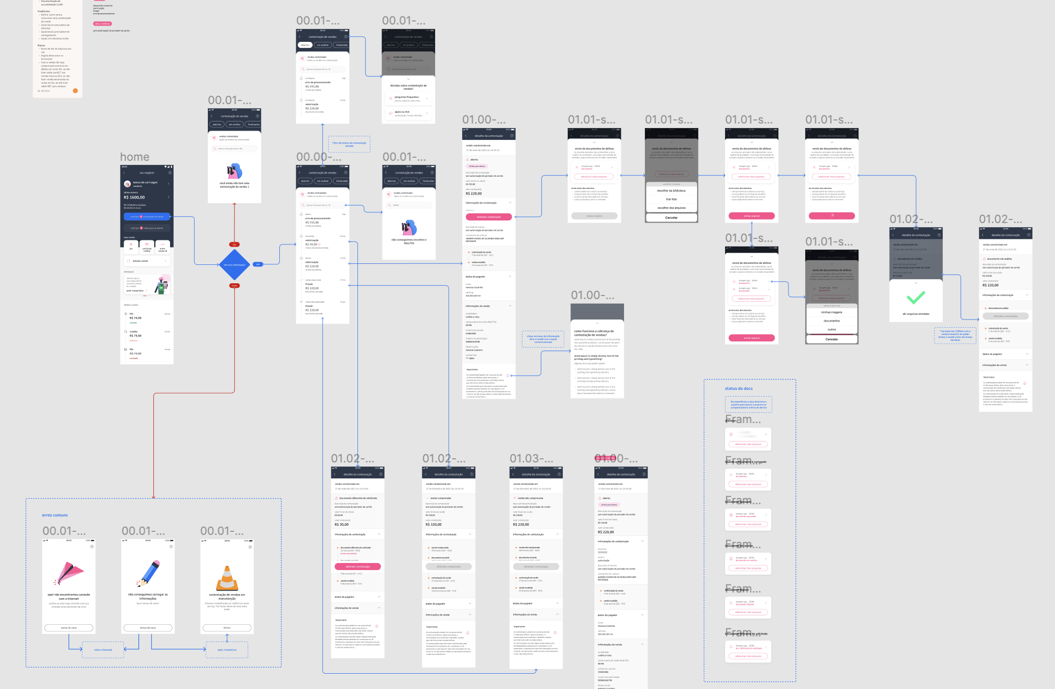 André Magno - Portfolio